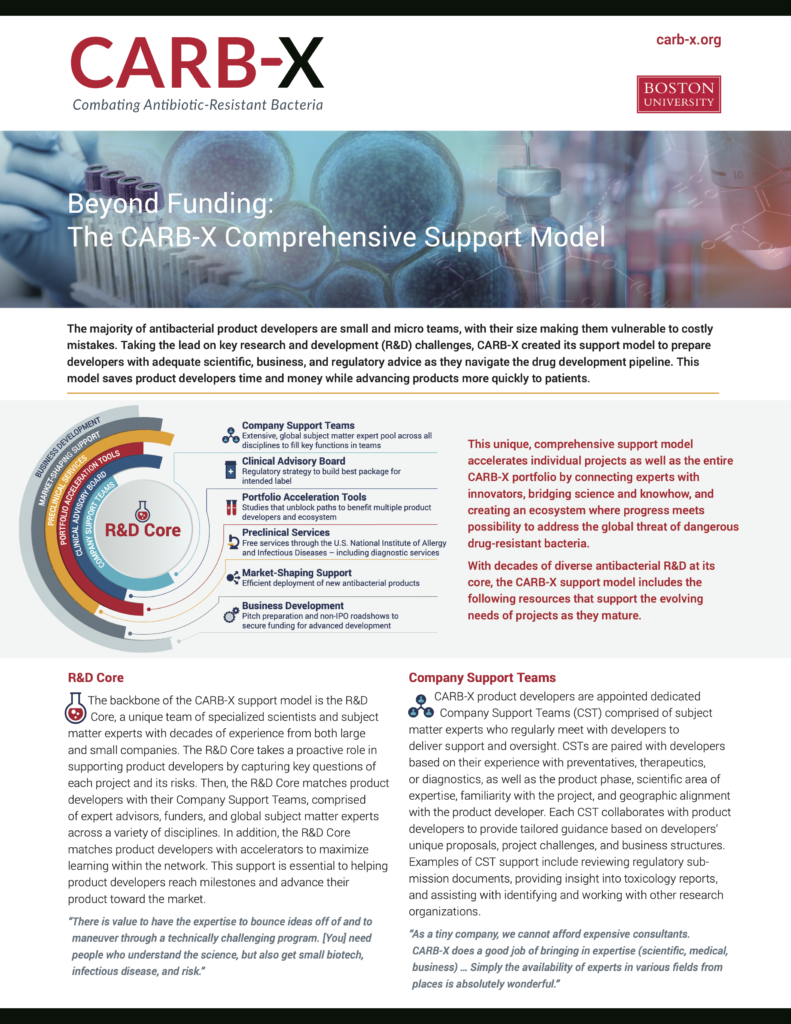 Fact Sheets - Carb-X